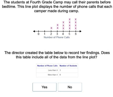4th 5th Grade Collecting And Organizing Datum Exercises