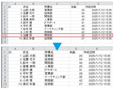【django】データベースからcsv形式でデータをエクスポートしてダウンロードする方法 Ryougodesgin