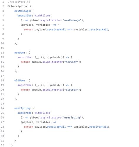 Using Node Js GraphQL And React To Build A Real Time Chat App Part Andela