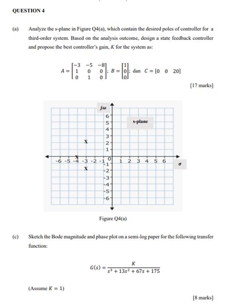 QUESTION A Analyze The S Plane In Figure Q A Chegg