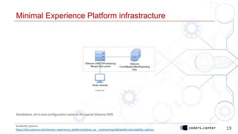 sitecore xdb architecture and configuration pptx databases computer software and