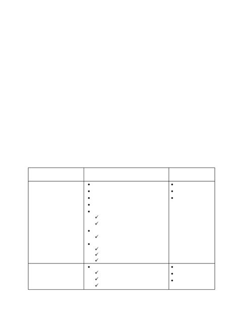 Algorithms And Data Structures Course Outline Pdf Theoretical Computer Science Algorithms