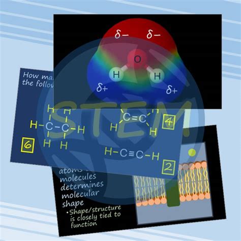 Chemical Bonds Powerpoint Presentation By Essential Stem Store
