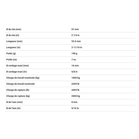 57mm Stainless Steel Mastcollar Esp Block Teccomind