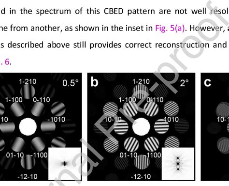 Simulated Cbed Patterns For Blg With The Interlayer Distance Of 10 Å Download Scientific