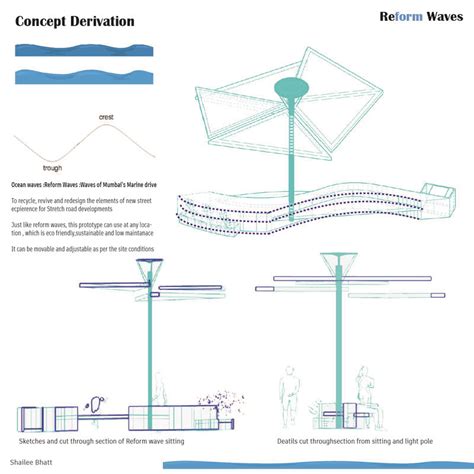 Shailee Bhatt On Linkedin Honored And Humbled To Receive Third Place In The Urban Experience