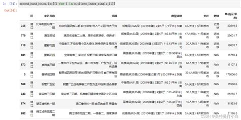 Python数据分析入门笔记6——数据清理案例练习pandas删除建筑年代2021的房屋数据 Csdn博客