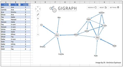 17 Free Data Science Courses With Certificate By Kaggle By Dr 17 Free Data Science Courses With Certificate By Kaggle By Dr