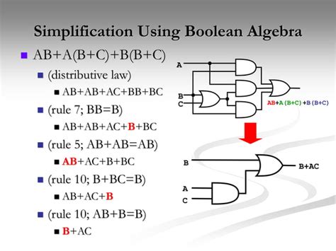 08 Logic Simplification Ppt Programming Languages Computing