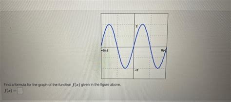 Solved Find A Formula For The Graph Of The Function F X Chegg Com