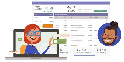 User Testing Made Simple Remote User Testing With Indigo Design