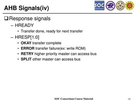 PPT On Chip Bus PowerPoint Presentation Free Download ID