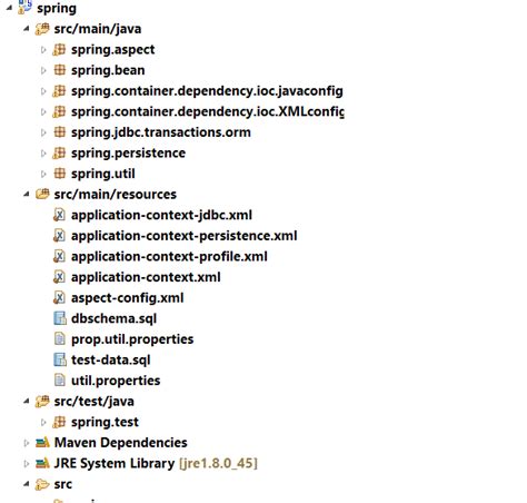 Spring Framework Commonsmultipartresolver Example
