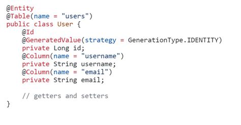hibernate key annotations uncovered sanjivani soni posted on the