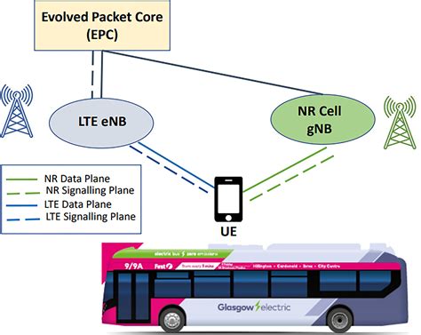 Iet Networks Wiley Online Library