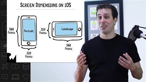 Iphone Landscape Orientation
