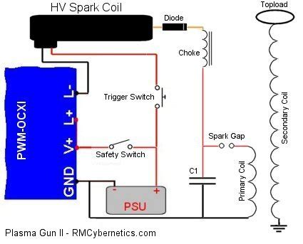 Diy Taser Circuit Diagram - Wiring Boards