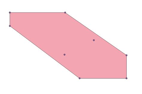 Point Converting Lines Edges To Polygons With Python Geographic Information Systems Stack