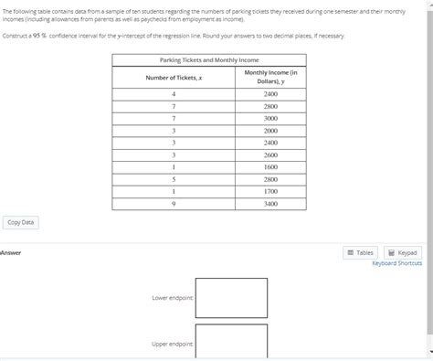 Solved The Following Table Contains Data From A Sample Of