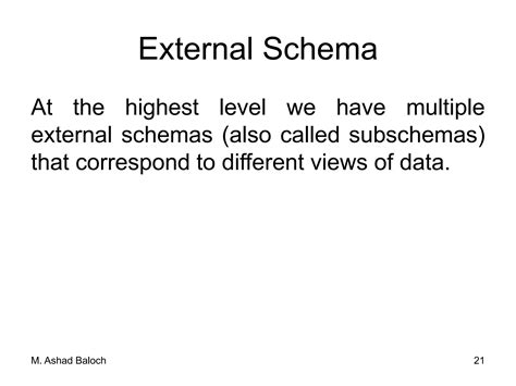 Database Architecture Schemas And Schema Objects Ppt