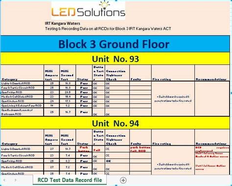 Entry 61 By Ashrafularifin For Building A Excel Layout For Data Collection Freelancer
