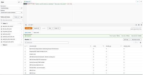 Get Insights On Your Users Search Behavior From Amazon Kendra Using An ML Powered Serverless
