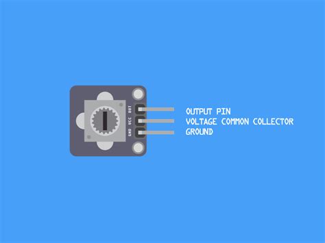 Adjustable Potentiometer Module with Arduino | Little Bird Guides