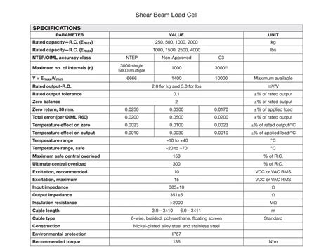 Model 3410 Tedea Huntleigh Shear Beam Loadcell At Best Price In New Delhi