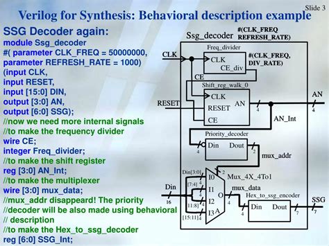 ppt 6 vhdl verilog behavioral description powerpoint presentation