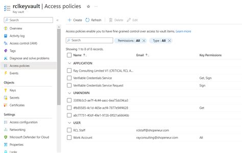 Azure Key Vault San Rcl Ssl Docs