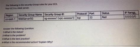 solved the following is the security group rules for your