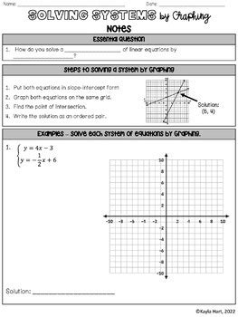 Solving Systems Of Equations By Graphing Guided Notes By We HART Algebra