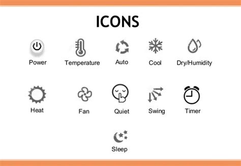 Hvac Symbols Learnweldingsymbols