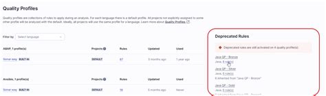 maintaining your custom quality profiles sonarqube community build