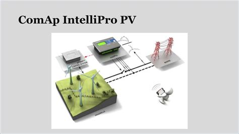 Ppt 2 Solar Protection Relay Comap Intelipro And Comap Mainspro Comap Intellipro Powerpoint