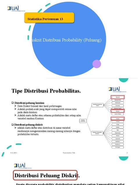 Distribusi Normal Pdf