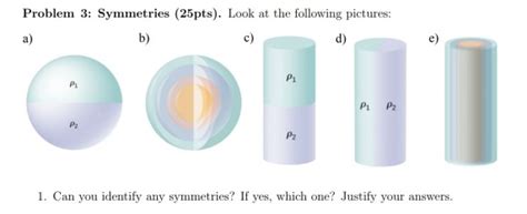solved problem 3 symmetries 25pts look at the following