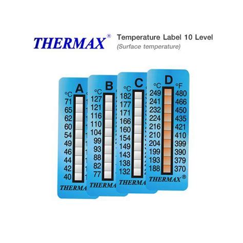 Thermax 10c แถบวัดอุณหภูมิแบบ 10 ระดับ 10 Label Pack