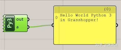 grasshopper python script入门 知乎