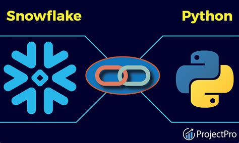 python azure blob storage tips and ticks by nextgentechdawn medium