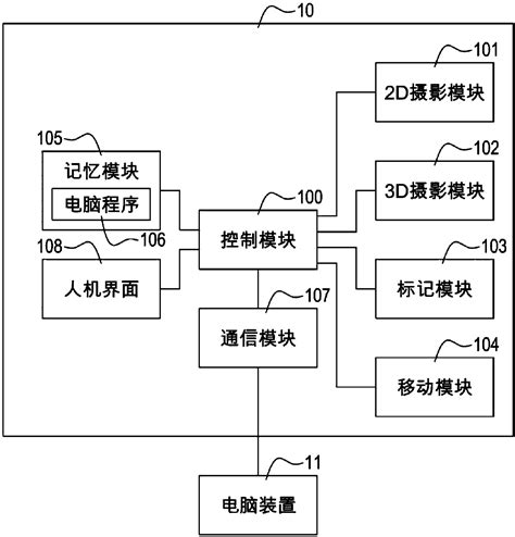 Method For Detecting And Marking Defect Eureka Patsnap