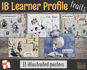 IB Learner Profile Traits Poster Set By OurYellowBench TPT