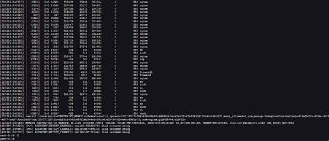The Worker Process May Not Be Able To Restart The Plug In · Issue 9753 · Kongkong · Github