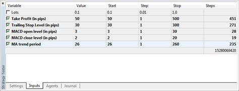 Mql5 Cloud Network Are You Still Calculating Mql5 Articles