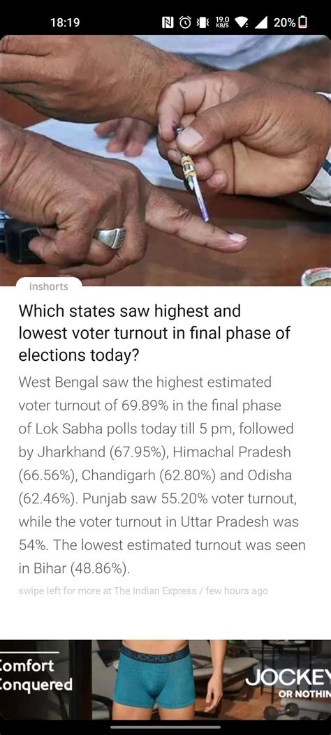 Lowest Voter Turnout State What Do You Think Are The Reasons Rbihar