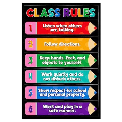 Best Classroom Decorations For Teachers Inspiring Organized And