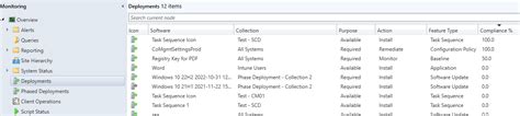 SCCM Daily Maintenance Tasks System Center Dudes