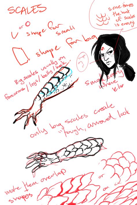 Always Guilty Any Tips On How To Draw Scales On People Like You