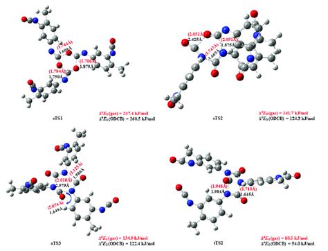Transition State Structures Of The Trimerization Of Tdi In The Gas Download Scientific Diagram
