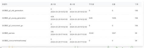 一文搞定jdk8升级到jdk11 csdn博客